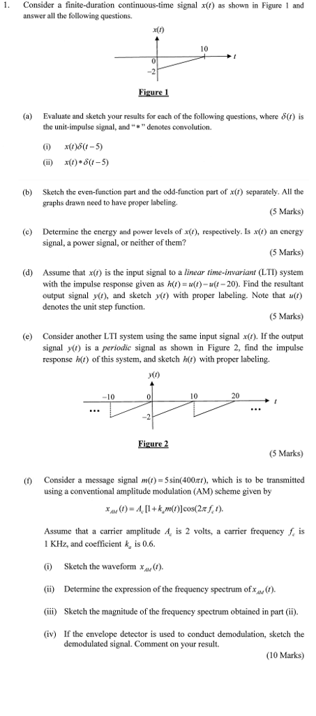 Solved 1 Consider A Finite Duration Continuous Time Signal