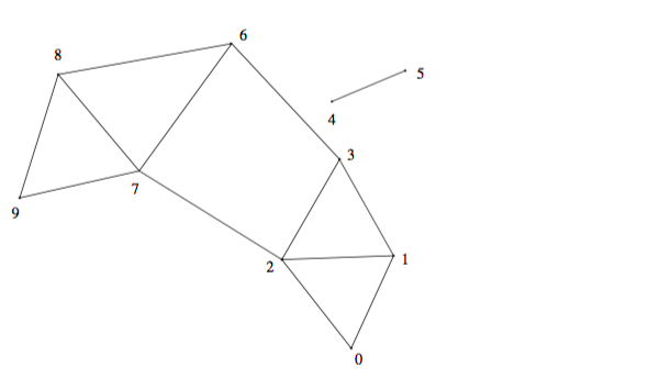 Solved Please help me to solve this Q: 2) Your task is to | Chegg.com