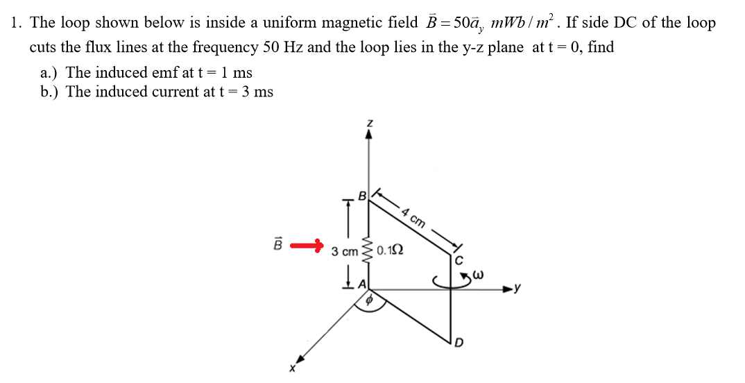 Solved The loop shown below is inside a uniform magnetic | Chegg.com