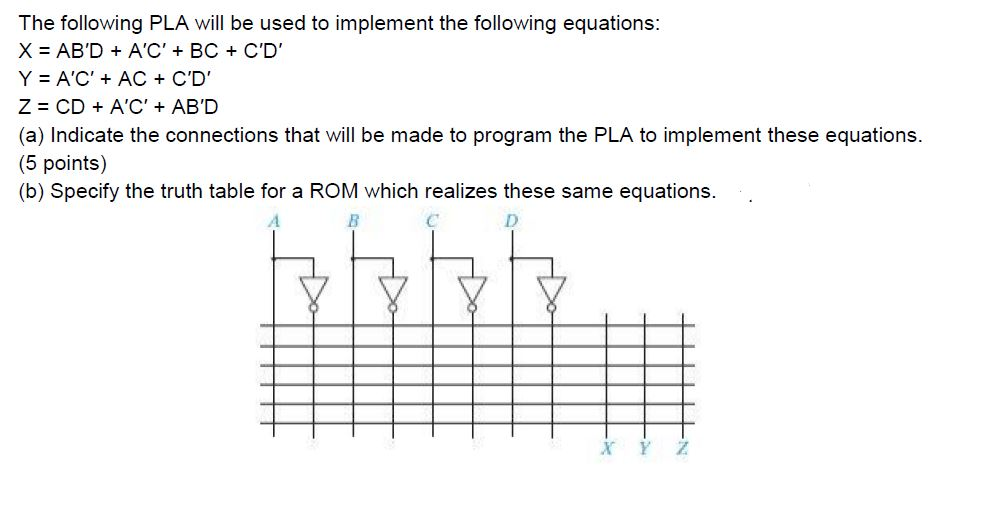 Solved The following PLA will be used to implement the | Chegg.com