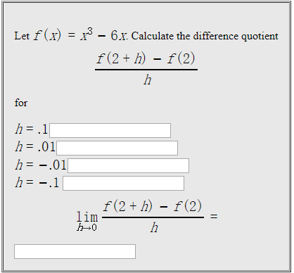 Difference Quotient Calculator