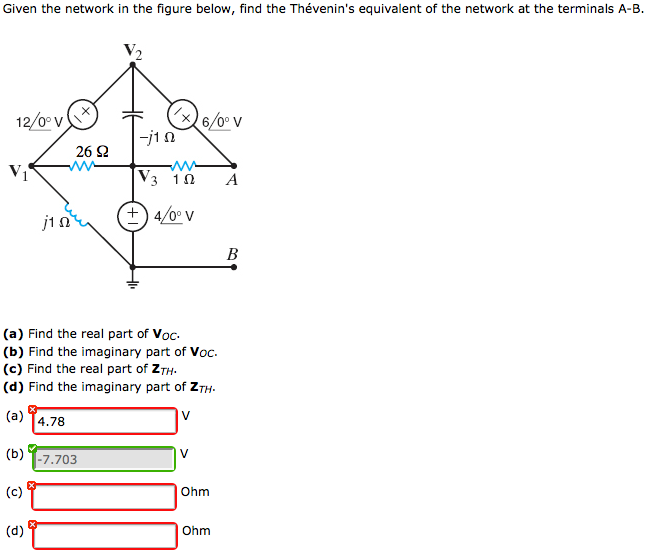 Solved Given the network in the figure below, find the | Chegg.com