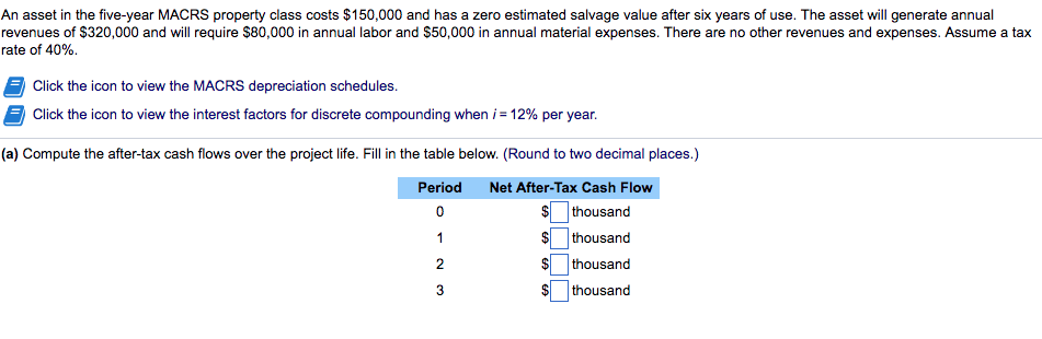 Solved An asset in the five-year MACRS property class costs | Chegg.com