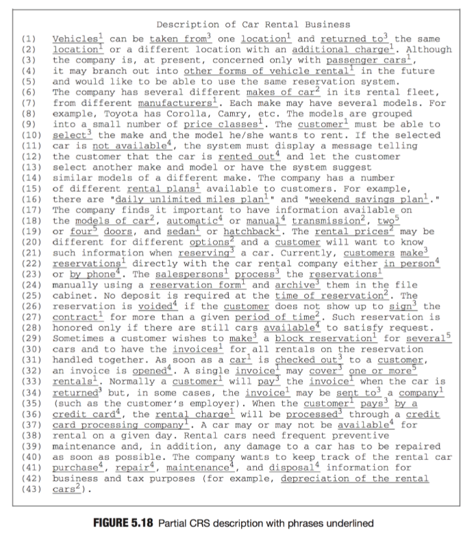 (35 points) Do the following for the Car Rental | Chegg.com