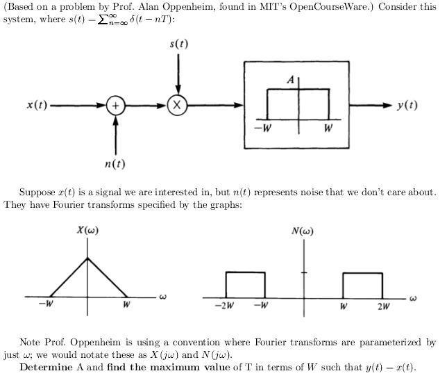 Solved (Based on a problem by Prof. Alan Oppenheim, found in | Chegg.com