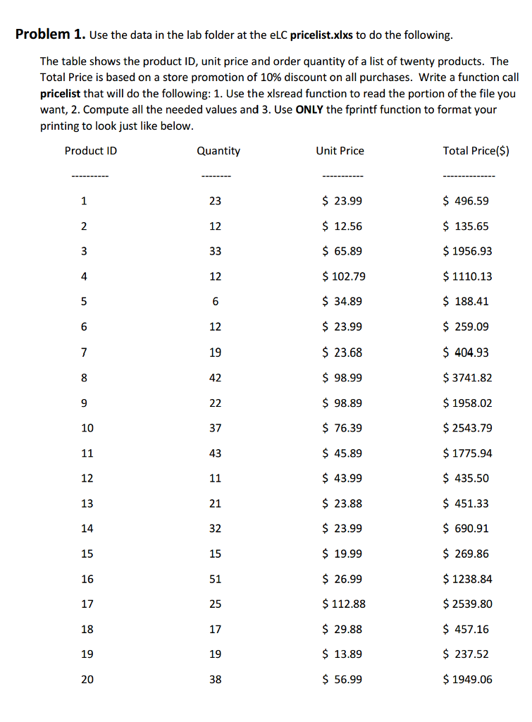 Solved Problem 1. Use the data in the lab folder at the eLc | Chegg.com