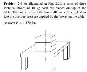 Solved Problem 2.6 As illustrated in Fig. 2.20, a stack of | Chegg.com
