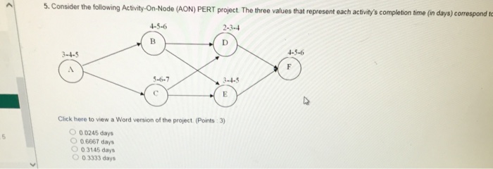 Solved 2. Considering the following Activity-On-Node (AON) | Chegg.com