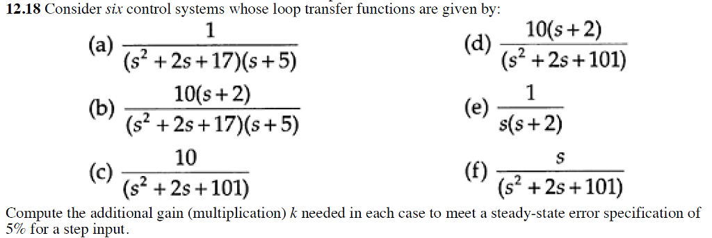 Solved Consider six control systems whose loop transfer | Chegg.com