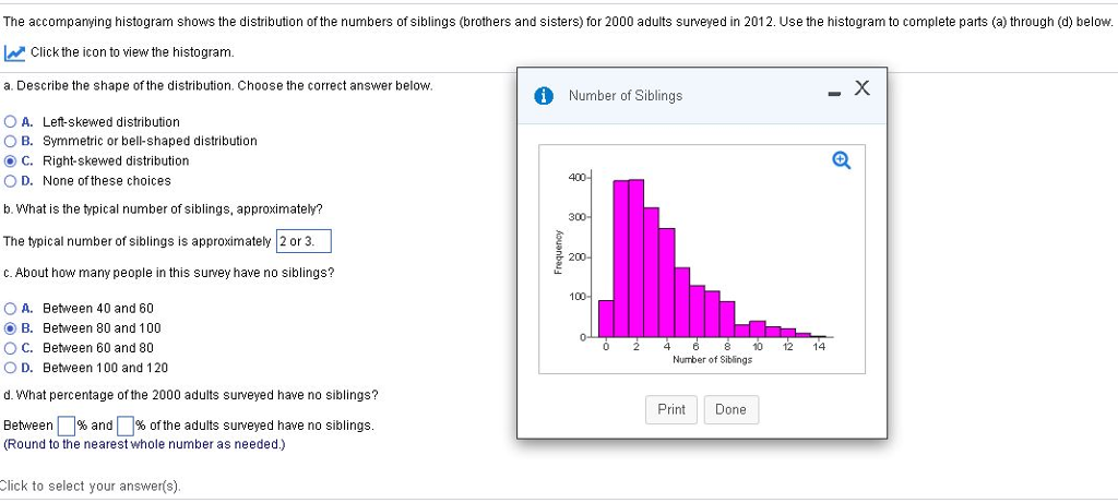 Solved The accompanying histogram shows the distribution of | Chegg.com