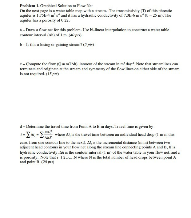 Solved Problem 1. Graphical Solution to Flow Net On the next | Chegg.com