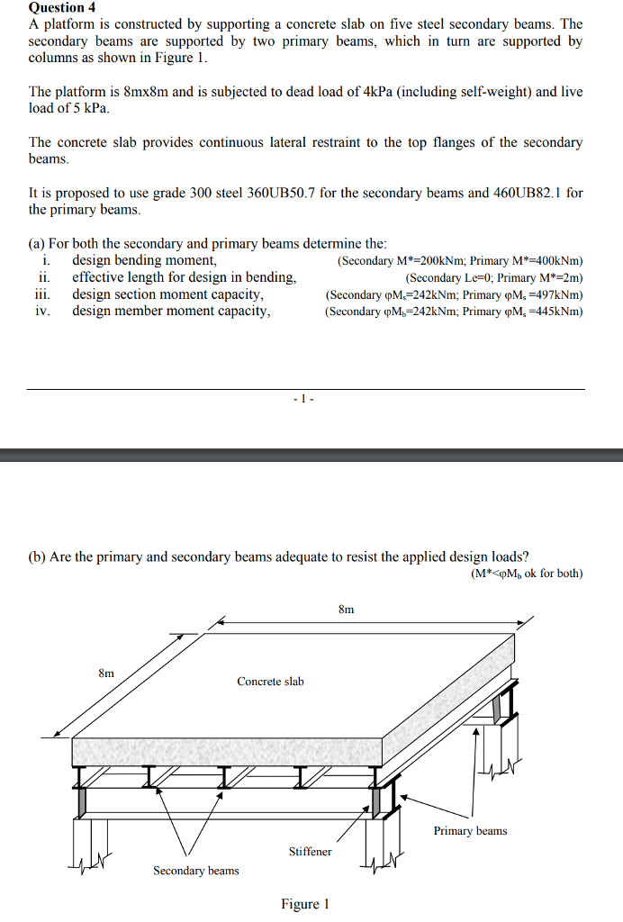 A platform is constructed by supporting a concrete | Chegg.com