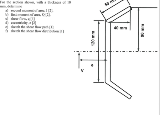 Solved For the section shown, with a thickness of 10 mm, | Chegg.com