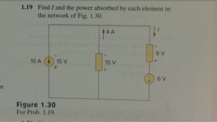 Solved Find I and the power absorbed by each element in the | Chegg.com