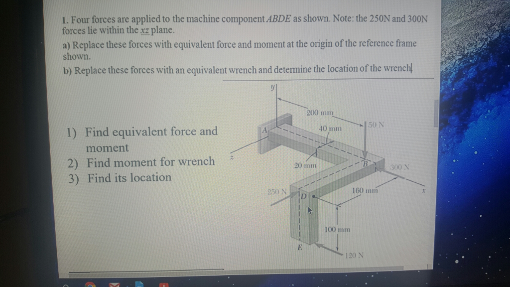 Solved Four forces are applied to the machine component ABDE | Chegg.com
