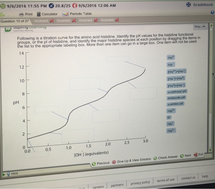 Solved Following is a titration curve for the amino acid | Chegg.com