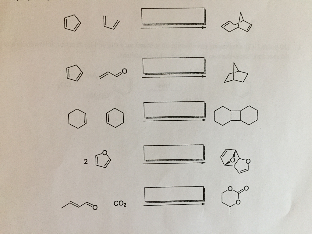 Solved Indicate whether the reactions shown are | Chegg.com