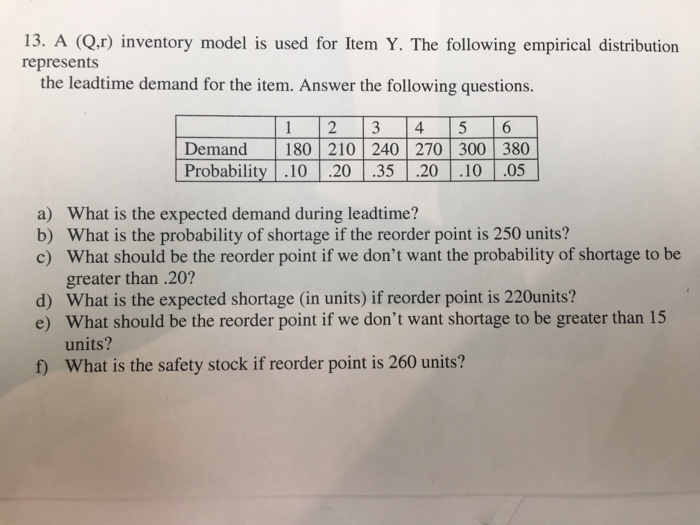 Solved (Q, r) inventory model is used for Item Y. The | Chegg.com