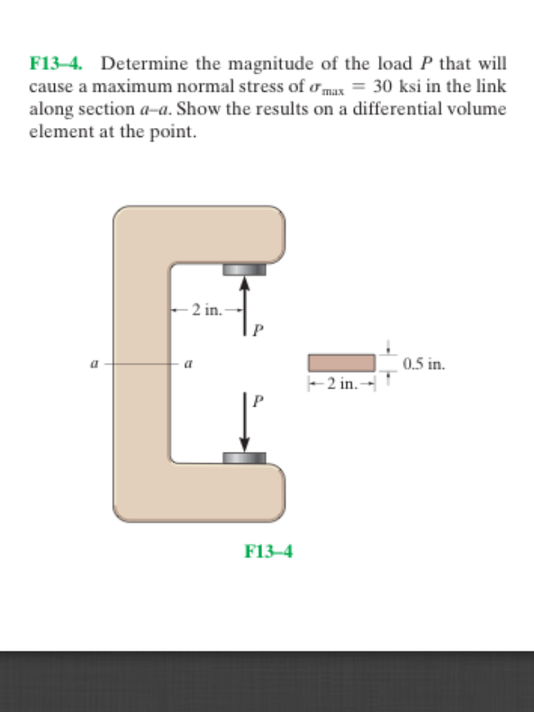 Solved F13 4. Determine the magnitude of the load P that | Chegg.com