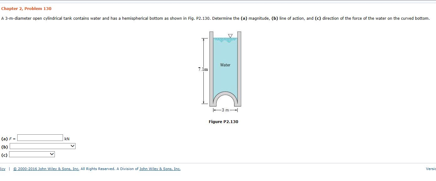 Solved A 3-m-diameter open cylindrical tank contains water | Chegg.com