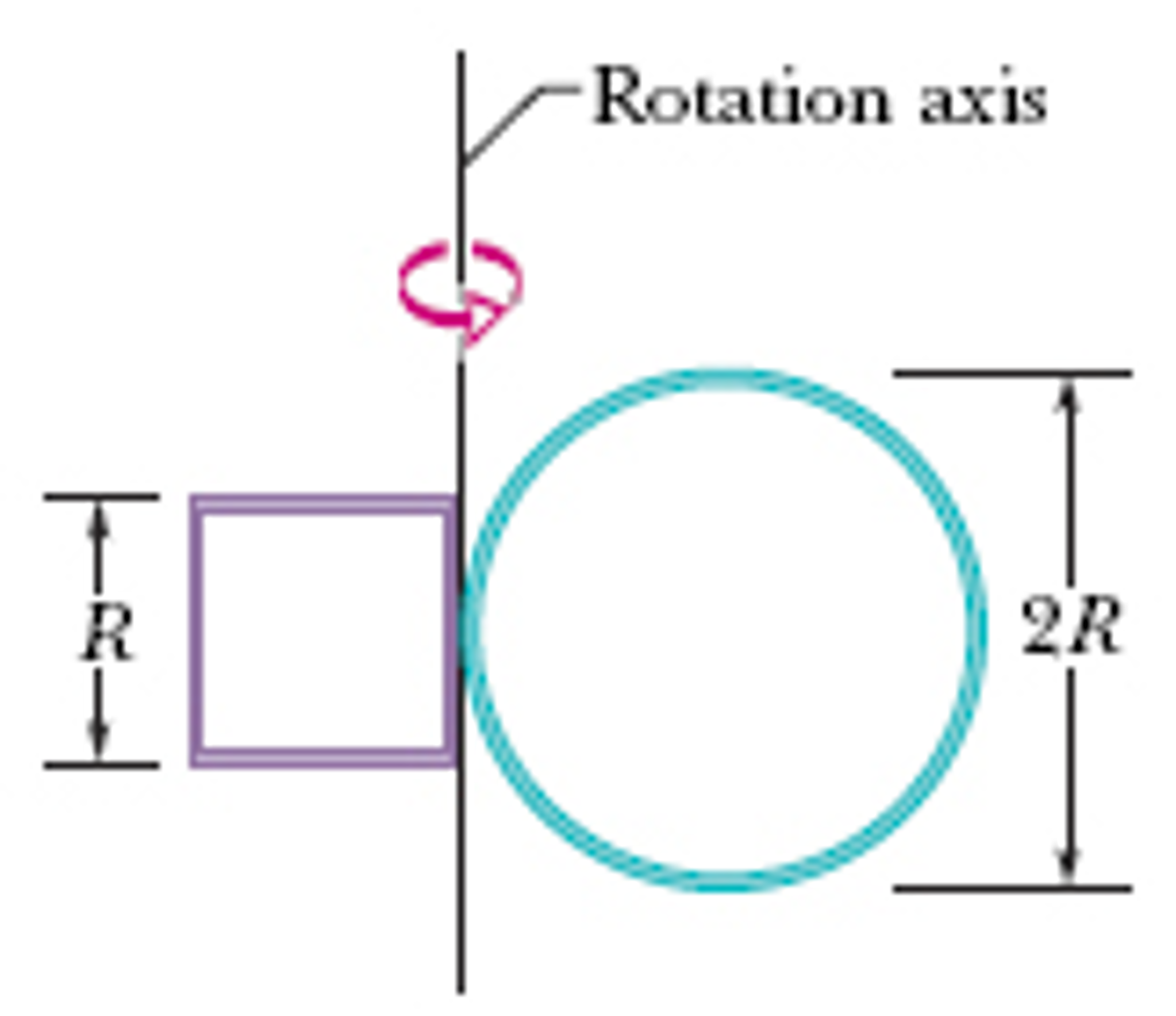 Solved The figure shows a rigid structure consisting of a | Chegg.com