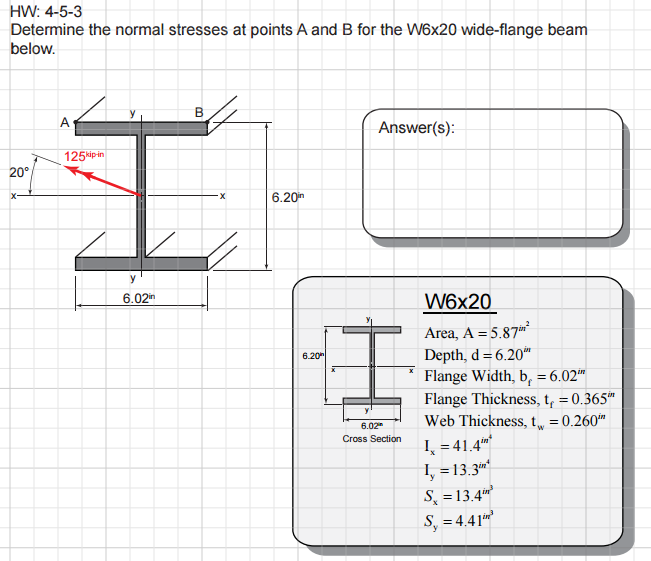 Solved Determine the normal stresses at points A and B for | Chegg.com