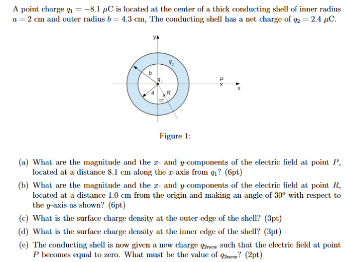 Solved A point charge q_1 = - 8.1 mu C is located at the | Chegg.com