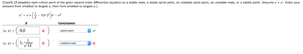 Solved Classify (if possible) each critical point of the | Chegg.com
