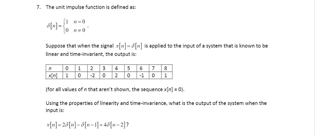 Solved The unit impulse function is defined as: Suppose | Chegg.com