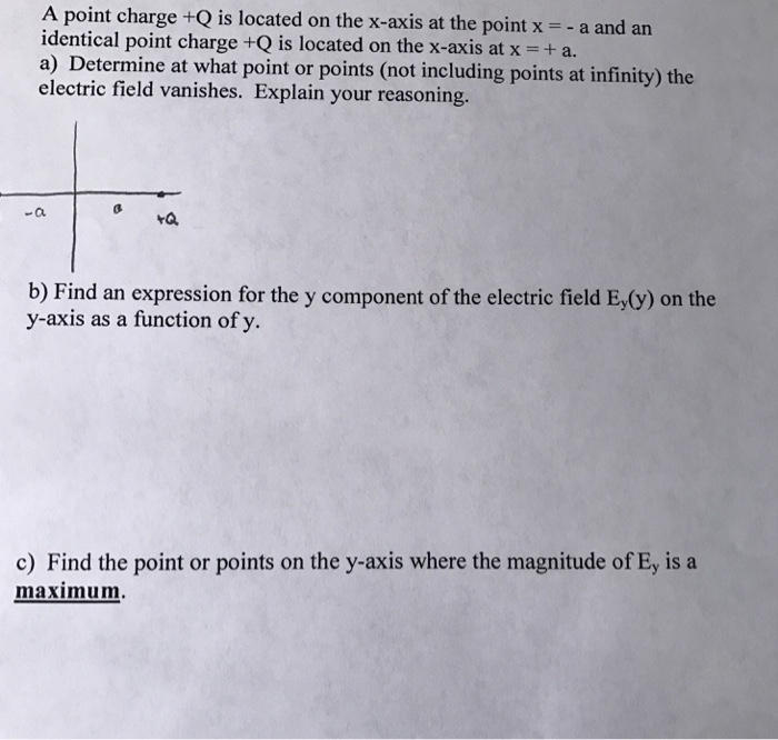 Solved A point charge +Q is located on the x-axis at the | Chegg.com