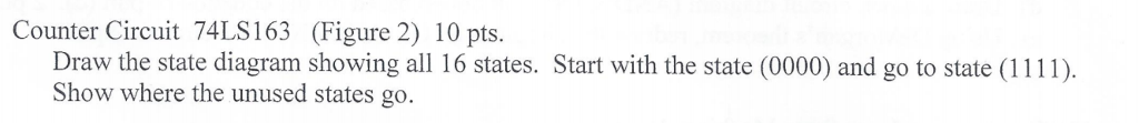 Solved Counter Circuit 74LS163 (Figure 2) 10 pts. Draw the | Chegg.com