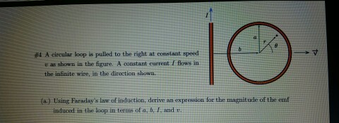Solved A circular loop is pulled to the right at constant | Chegg.com