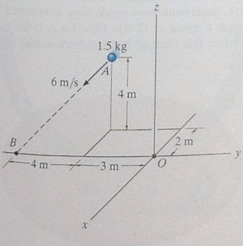 Solved Determine the Angular Momentum Ho pf the particle | Chegg.com