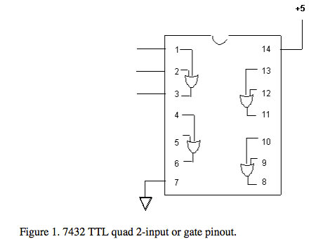 Solved The pin connections for the NAND gate IC (called | Chegg.com