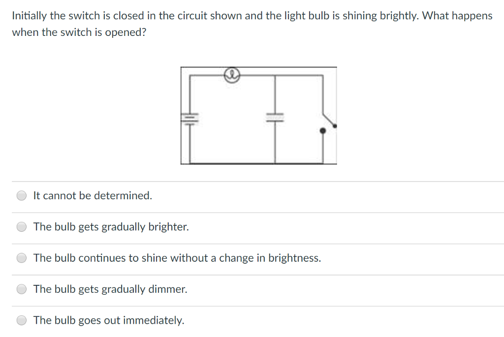Solved Initially the switch is closed in the circuit shown | Chegg.com