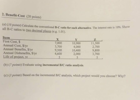 Solved 2. Benefit-Cost 20 points) (a) (10 points) Calculate | Chegg.com