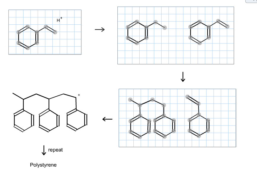 Solved Polystyrene is a commonly used plastic for disposable | Chegg.com