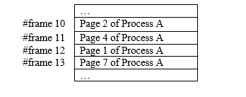 Consider a computer with a paged logical address | Chegg.com