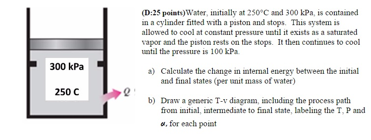 Solved: Water Initially At 250C And 300 KPa, Is Contained ... | Chegg.com