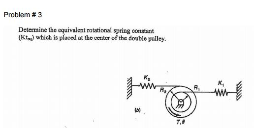 Solved Determine the equivalent rotational spring constant | Chegg.com