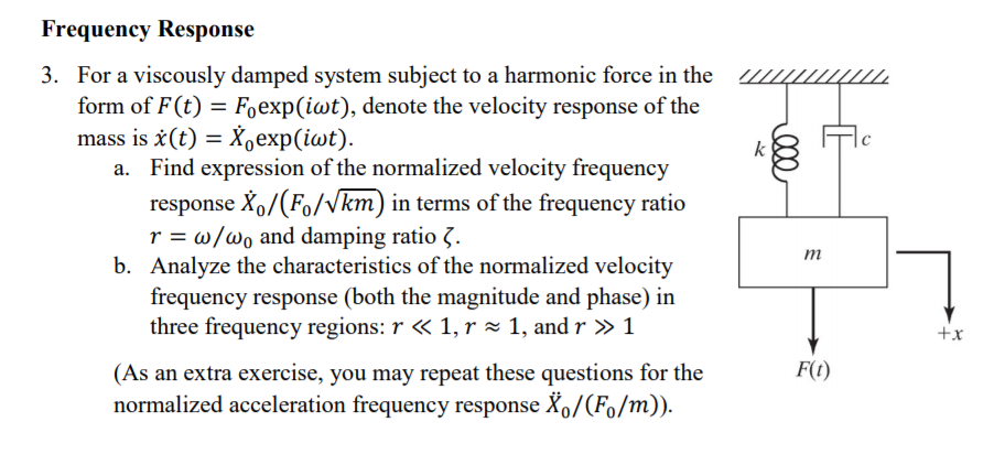 Solved Frequency Response 3. For a viscously damped system | Chegg.com