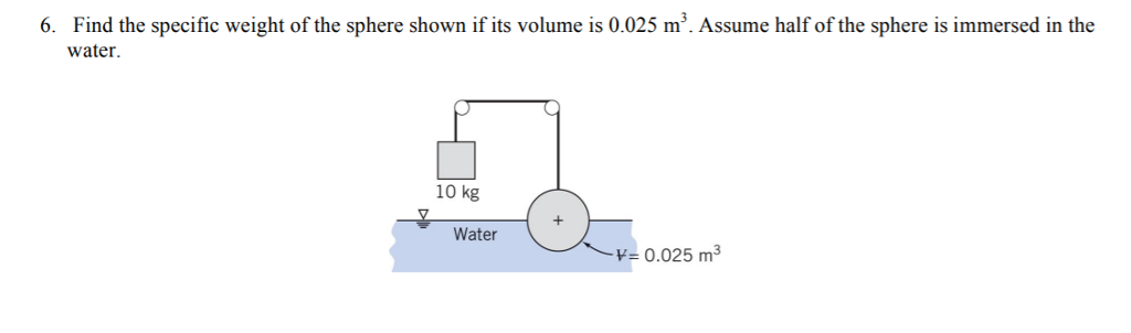 Solved Find the specific weight of the sphere shown if its | Chegg.com