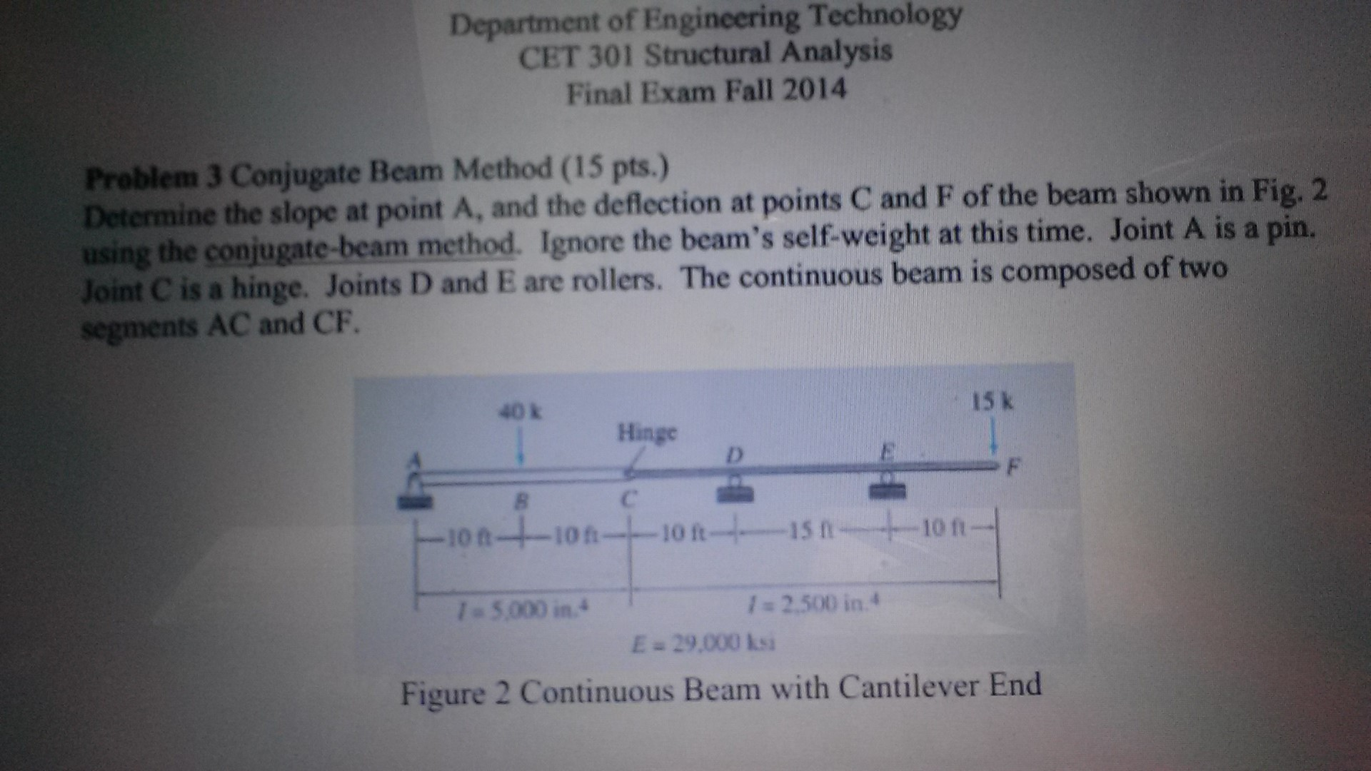 Solved Conjugate Beam Method Determine the slope at point A, | Chegg.com