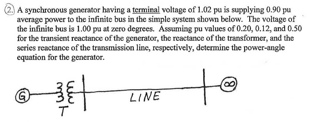 Solved A synchronous generator having a terminal voltage of | Chegg.com