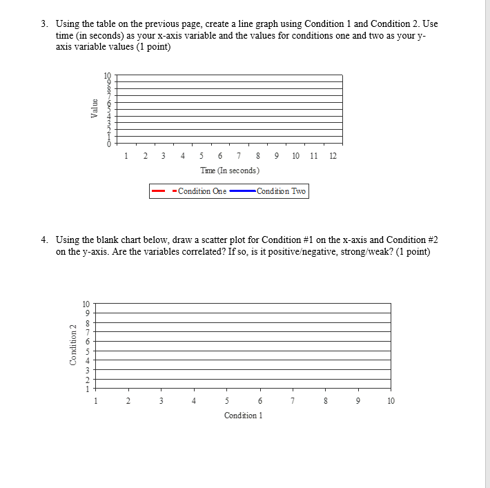 Solved Use the Table Below to Answer Questions 3 and 4 | Chegg.com