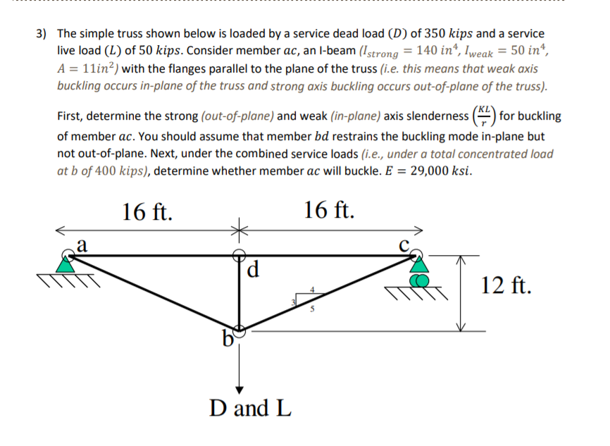 Solved 3) The simple truss shown below is loaded by a | Chegg.com