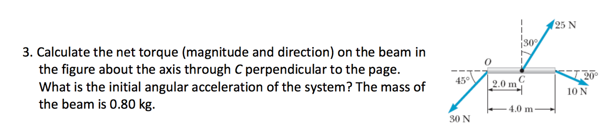 Solved Calculate the net torque (magnitude and direction) on | Chegg.com