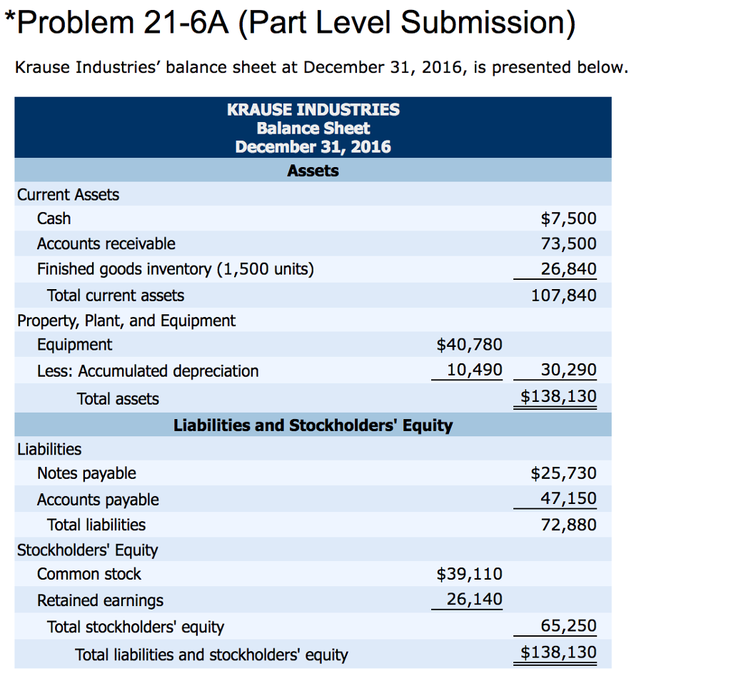 Solved Problem 21-6A (Part Level Submission) Krause | Chegg.com
