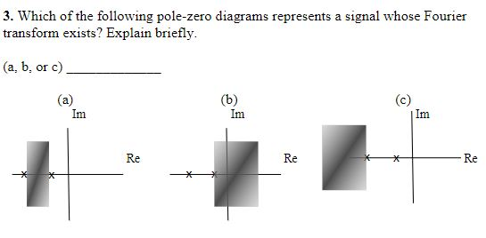 Solved 3. Which of the following pole-zero diagrams | Chegg.com