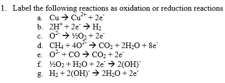 Solved Label the following reactions as oxidation or | Chegg.com